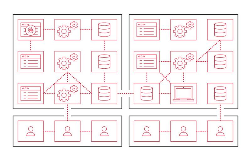 The World Leader In Microsegmentation
